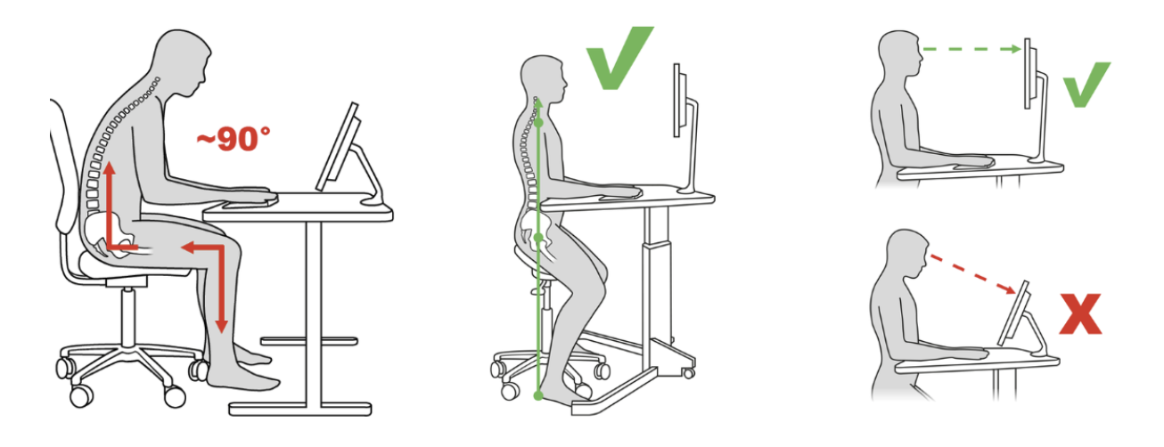 Fix The Way You Sit At Your Desk